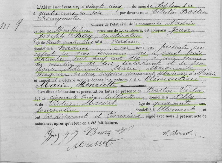 Tutorial 4 -Examining French & Belgian Birth Records - Making French ...